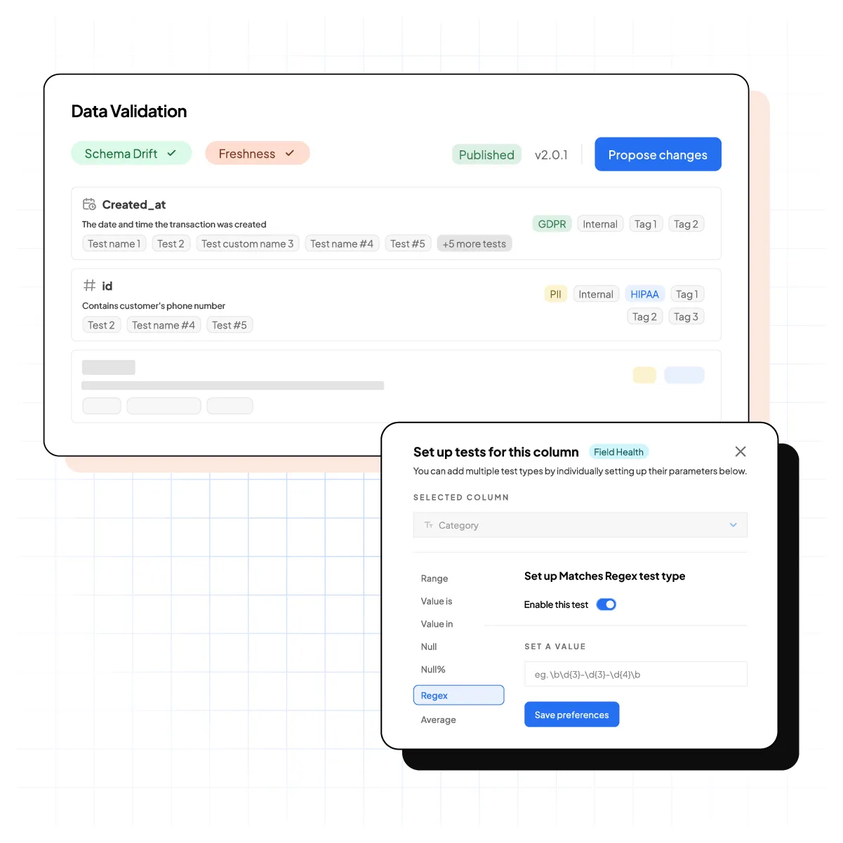 Decube: Data Trust Platform for the AI Era